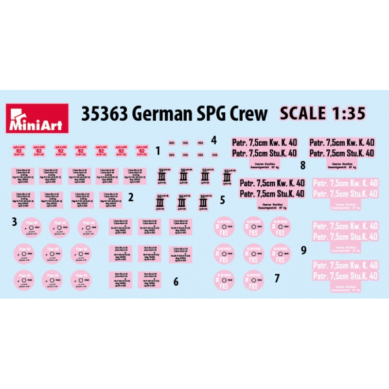 German SPG Crew