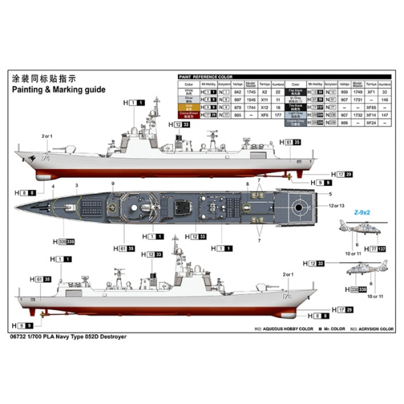 Trumpeter 06732 - 1/700 PLA Navy Type 052D Destroyer