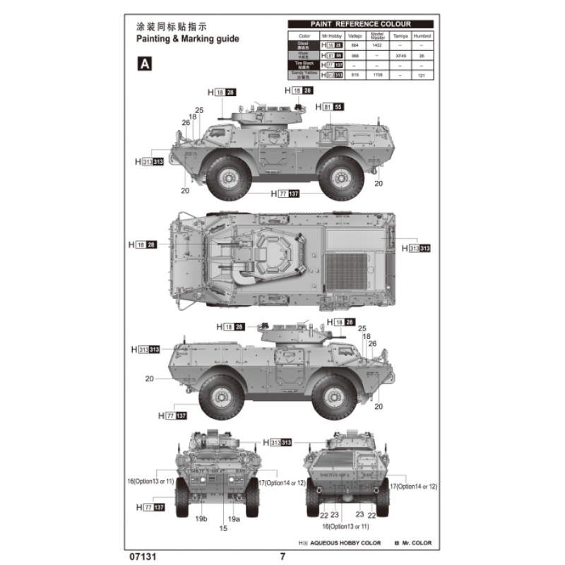 Trumpeter 07131 - 1/72 M1117 Guardian Armored Security Vehicle (ASV)